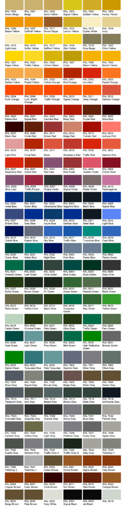 RAL Colour Chart - Trade Car Paints | Bulk Prices