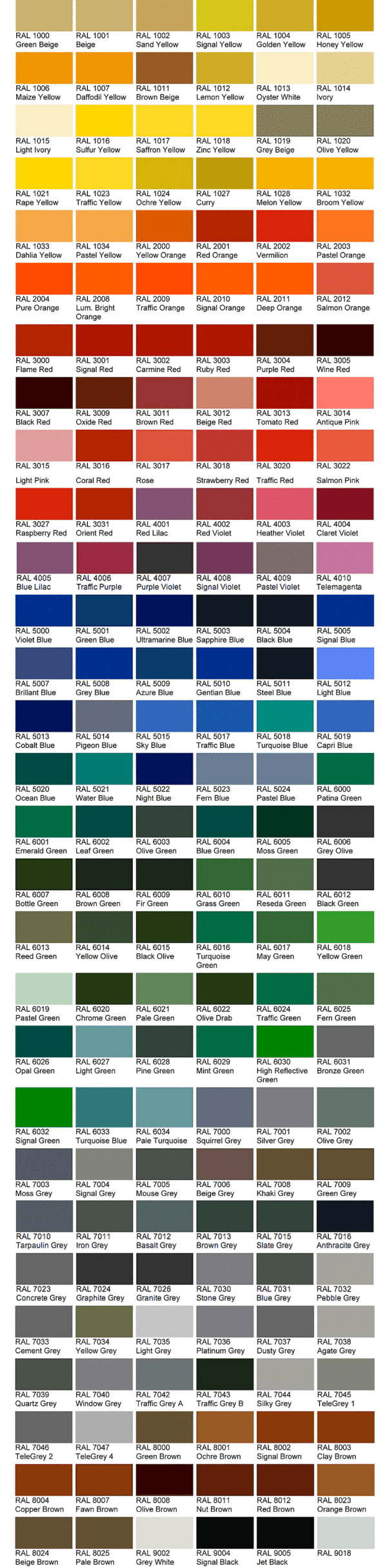 RAL Colour Chart - Trade Car Paints | Bulk Prices